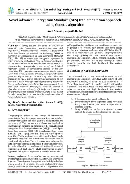 Novel Advanced Encryption Standard Aes Implementation Approach Using Genetic Algorithm Pdf