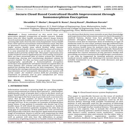 Secure Cloud Based Centralized Health Improvement Through Homomorphism Encryption Pdf