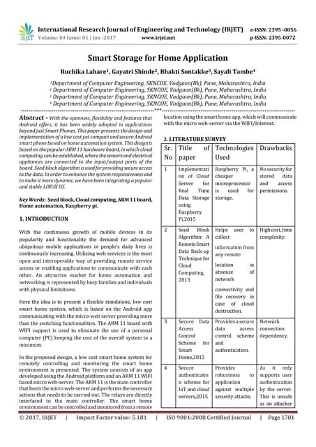 Final year project presentation IOT Based home security system | PPT