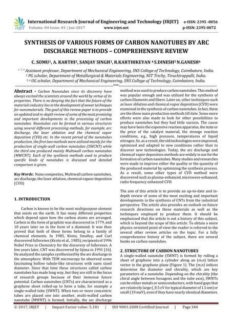 Arc discharge method | PPTX | Chemistry | Science