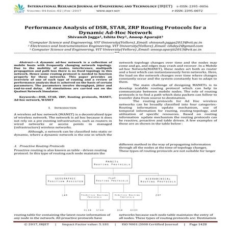 Performance Analysis Of Dsr Star Zrp Routing Protocols For A Dynamic