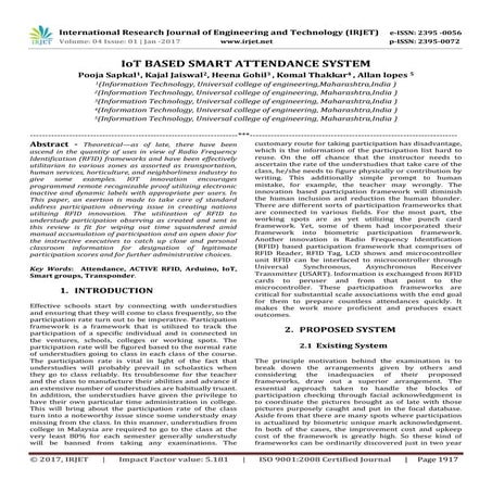 IoT based smart attendance system | PDF