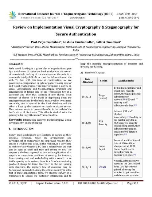 Visual Cryptography And Steganography For Secure Authentication Pdf