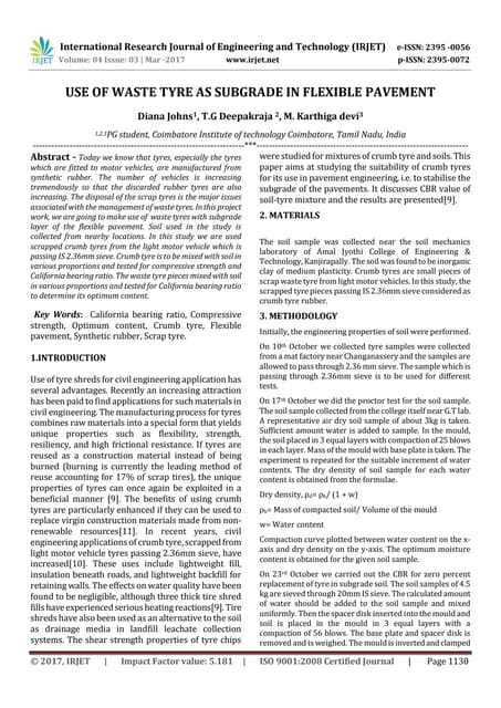 Geotechnical Engineering-I [Lec #13: Soil Compaction] | PPSX