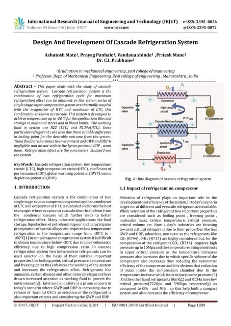Modeling Refrigeration Systems in Simscape.pdf | Chemistry | Science
