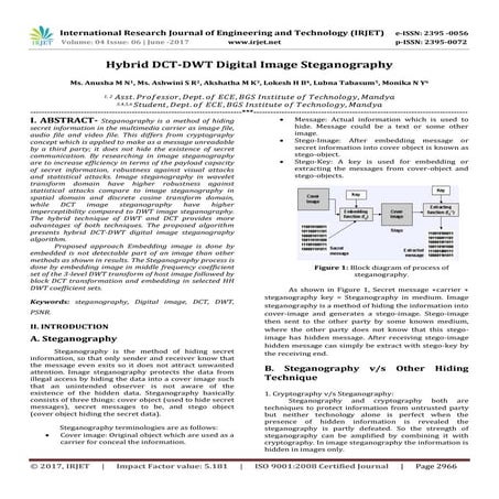 Hybrid DCT-DWT Digital Image Steganography | PDF | Web Design and HTML | Internet