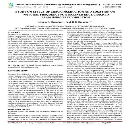 Study on Effect of Crack Inclination and Location on Natural Frequency for Inclined Edge Cracked ...