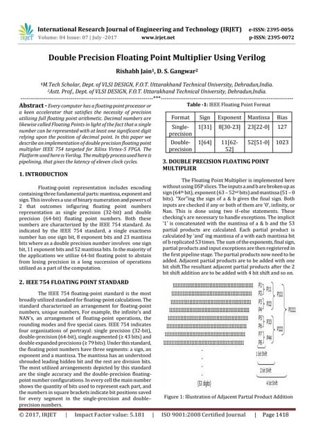 Double Precision Floating Point Multiplier Using Verilog Pdf Computing Technology And Computing