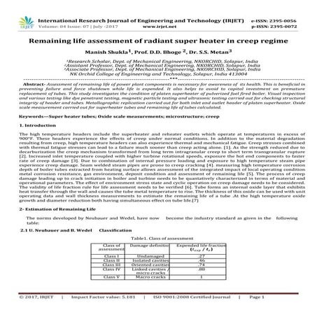 Remaining Life Assessment of Radiant Super Heater in Creep Regime | PDF