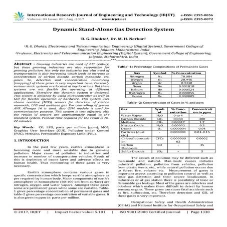 Dynamic Stand-Alone Gas Detection System | PDF