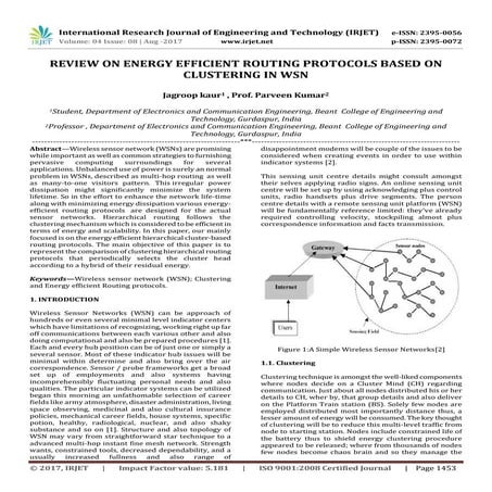 Review On Energy Efficient Routing Protocols Based On Clustering In Wsn