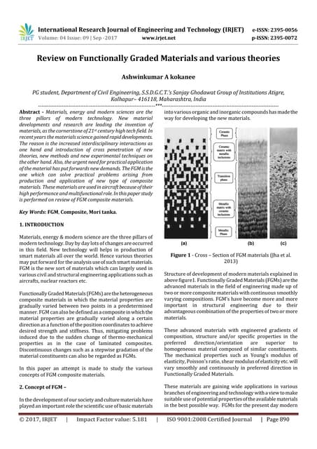 Functionally graded materials (FGM) - an overview | PDF | Physics | Science