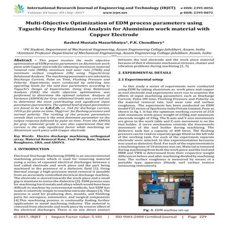 Multi Objective Optimization Of Edm Process Parameters Using Taguchi