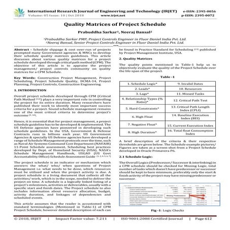 IRJET- Quality Matrices of Project Schedule | PDF