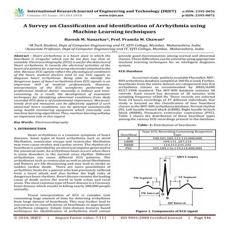 Irjet A Survey On Classification And Identification Of Arrhythmia
