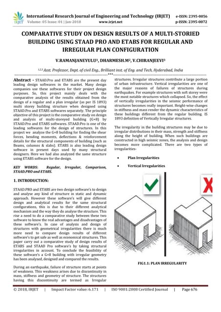 Why Structural Engineers Uses Non-linear Structure Analysis Software? | PDF