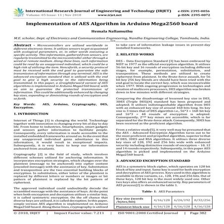 Irjet Implementation Of Aes Algorithm In Arduino Mega2560 Board Pdf 8866