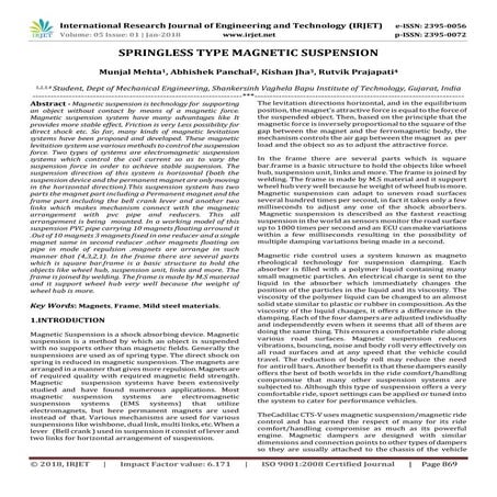 IRJET-Springless Type Magnetic Suspension | PDF