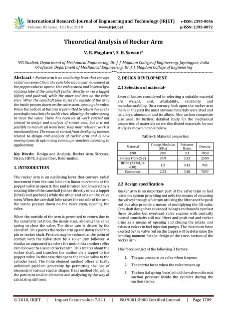 Unit 3.2 Design of Clutches | PDF
