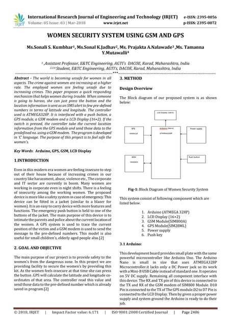 MAJOR PROJECT final ppt2 (1).pptx