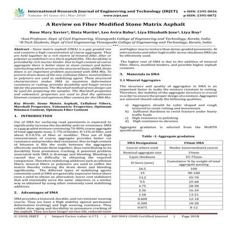 IRJET- A Review on Fiber Modified Stone Matrix Asphalt | PDF
