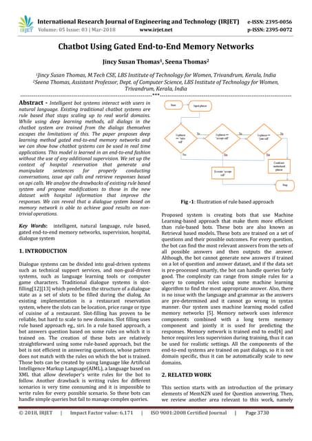 Irjet Chatbot Using Gated End To End Memory Networks Pdf