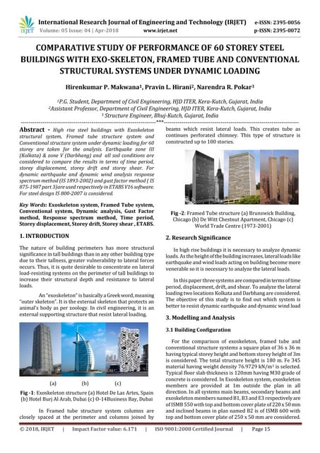 Dynamic Wind Analysis of High-Rise Building | PDF