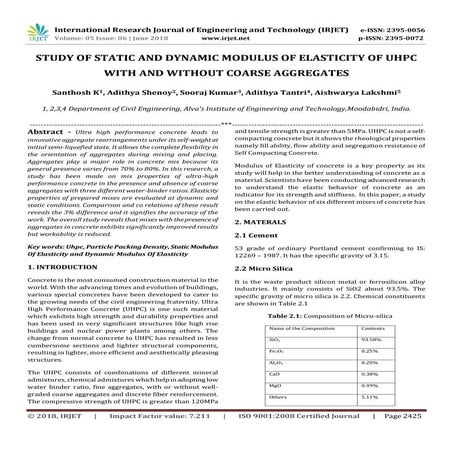 IRJET-Study of Static and Dynamic Modulus of Elasticity of UHPC with and without Coarse ...