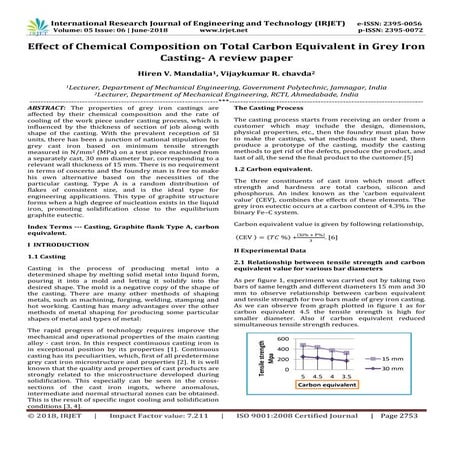 IRJET-Effect of Chemical Composition on Total Carbon Equivalent in Grey ...
