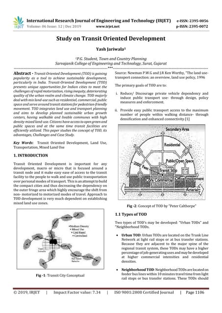 Transit Oriented Development - TOD - Human Settlement Planning ...