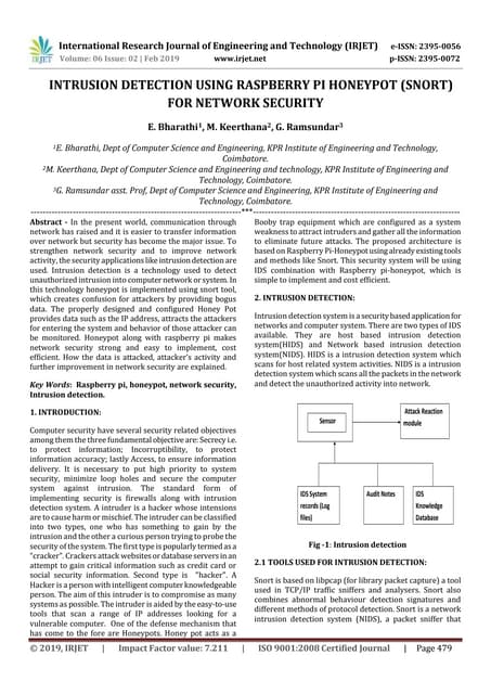 Irjet Intrusion Detection Using Raspberry Pi Honeypot Snort For