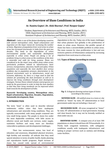 Slums Of India | PPTX