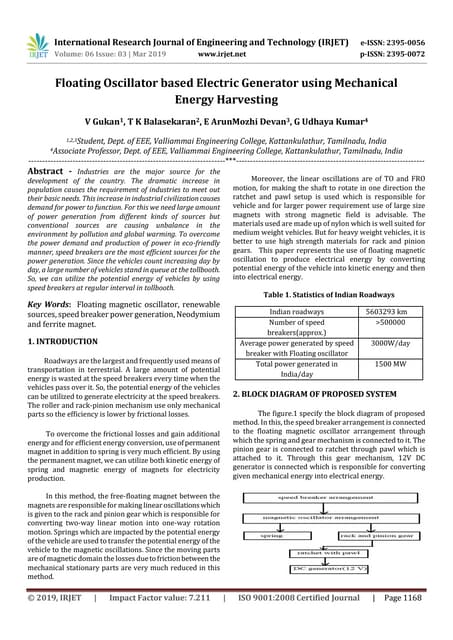 IRJET- Design of Hardware Model for Electricity Generation by Speed ...