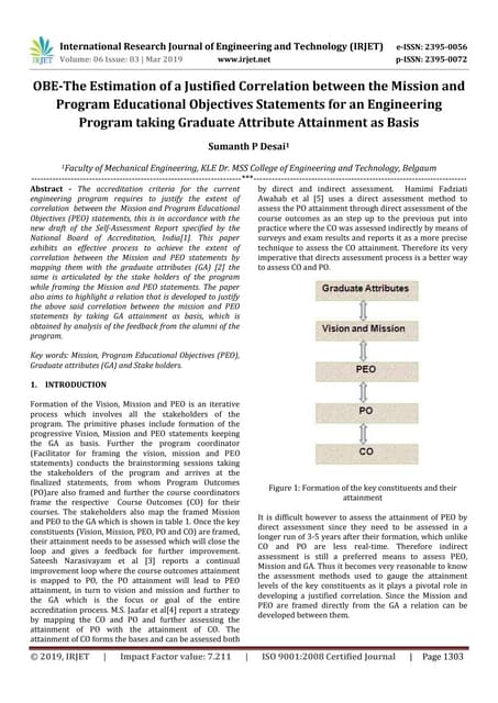 Mapping of Course Outcomes with Program Outcomes (JEYA JEEVAHAN) | PDF
