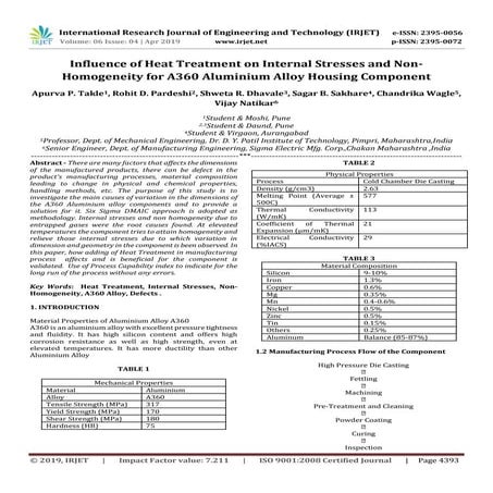IRJET- Influence of Heat Treatment on Internal Stresses and Non ...