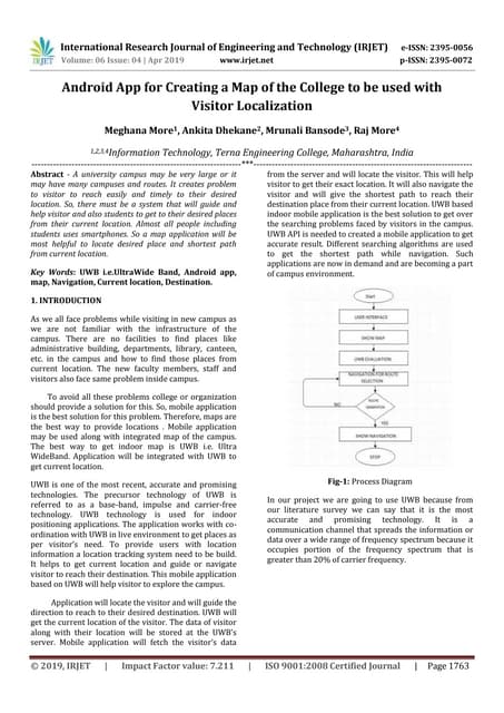 IRJET- College Campus Event Management System | PDF | Databases | Computer Software and Applications