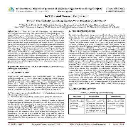 Irjet Iot Based Smart Projector Pdf