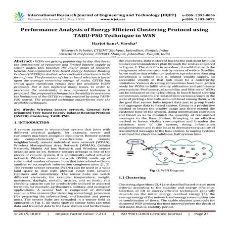 Irjet Performance Analysis Of Energy Efficient Clustering Protocol Using Tabu Pso Technique In