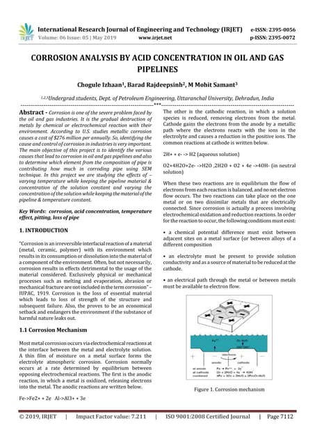 ENGINEERING CHEMISTRY: Module 2-corrosion & its control - metal finishing | PDF