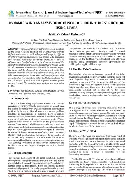 Tube structures and its type with comparison . | PPT | Physics | Science