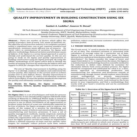 Six Sigma Quality - Defects | PPTX