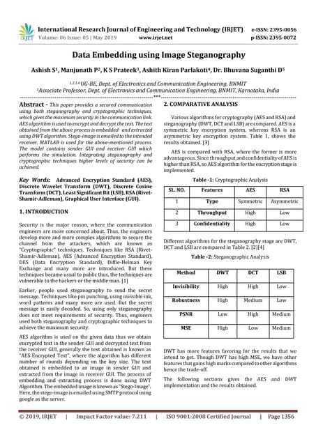 Irjet Data Embedding Using Image Steganography Pdf