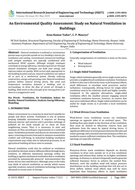 Ventilation and its types, natural ventilation | PPTX