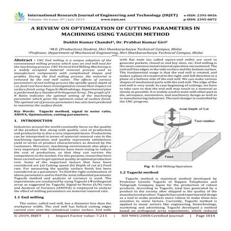 Irjet A Review On Optimization Of Cutting Parameters In Machining