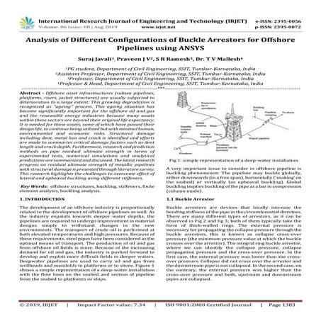 Irjet Analysis Of Different Configurations Of Buckle Arrestors For Offshore Pipelines Using
