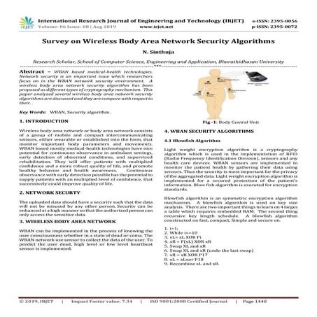 Irjet Survey On Wireless Body Area Network Security Algorithms Pdf