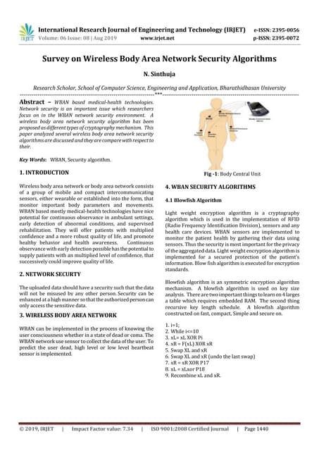 Irjet Survey On Wireless Body Area Network Security Algorithms Pdf