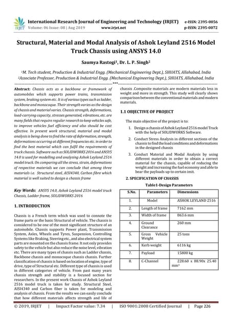 Introduction to SILVACO and MOSFET Simulation technique | PPTX