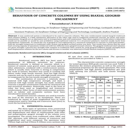 IRJET- Behaviour of Concrete Columns by using Biaxial Geogrid ...
