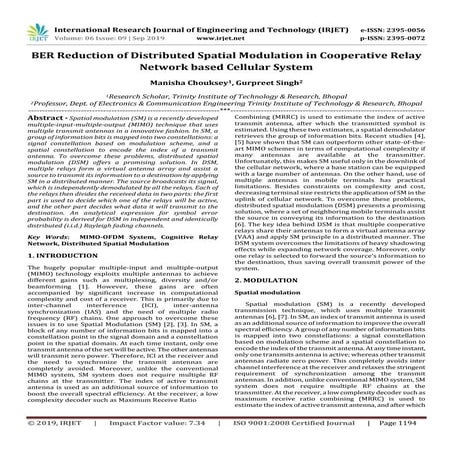 Irjet Ber Reduction Of Distributed Spatial Modulation In Cooperative